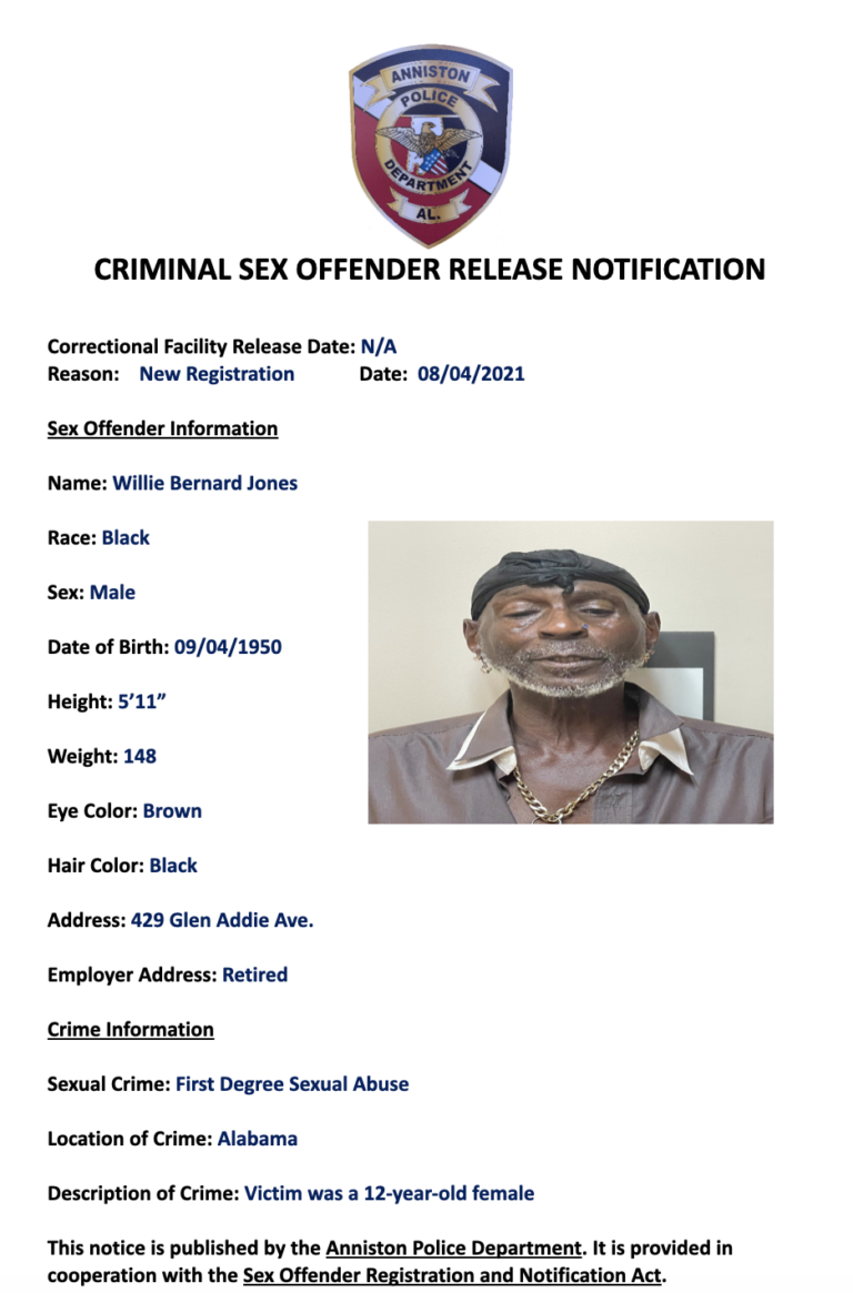 Sex Offenders - The City of Anniston