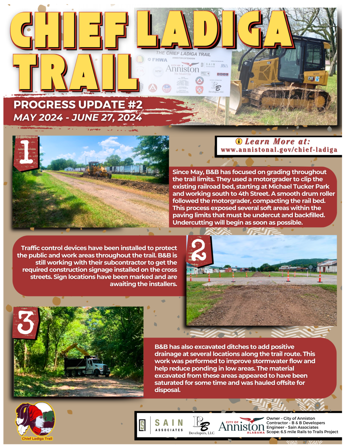 Chief Ladiga Trail - The City of Anniston