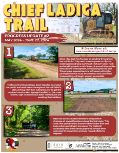 Chief Ladiga Trail - The City of Anniston