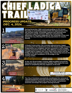 Chief Ladiga Trail - The City of Anniston