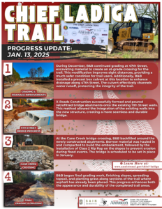 Chief Ladiga Trail - The City of Anniston